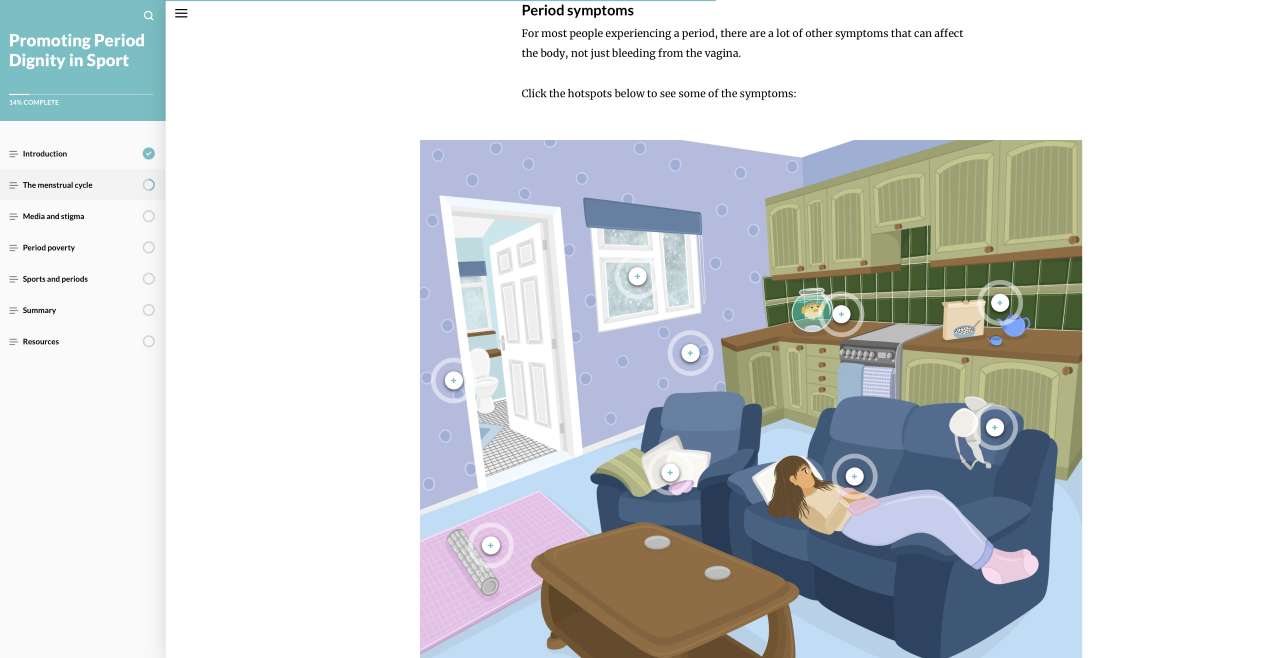 period dignity – Dysgu Wales